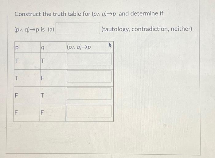Solved Construct the truth table for (p∧q)↔pConstruct the | Chegg.com