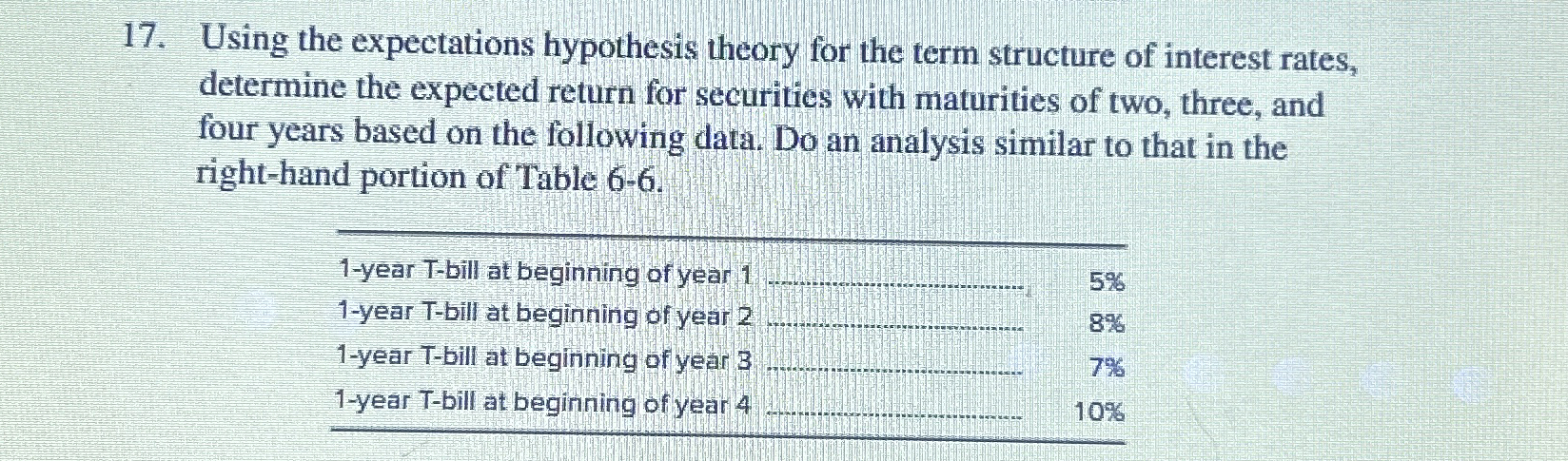Solved Using the expectations hypothesis theory for the term | Chegg.com