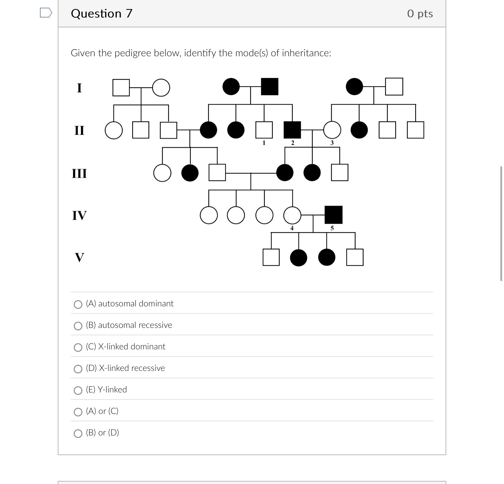 Solved Question 70 ﻿ptsGiven the pedigree below, identify | Chegg.com