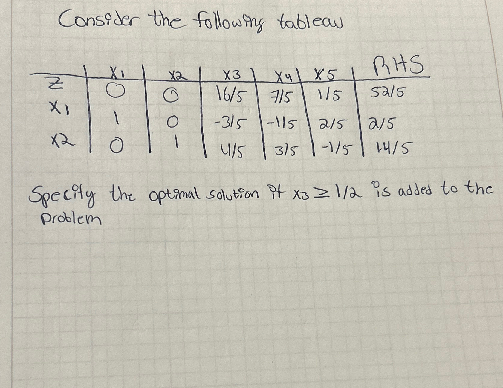 Solved Consider the following | Chegg.com