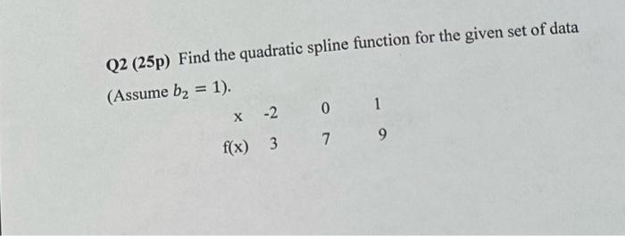 Solved Q2 (25p) Find the quadratic spline function for the | Chegg.com