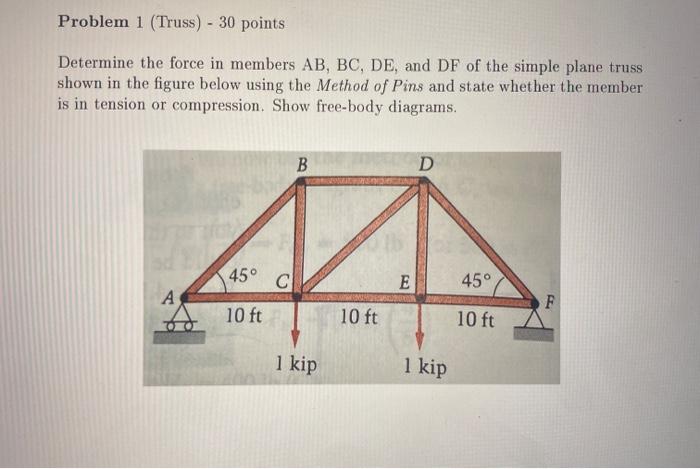 Solved Problem 1 (Truss) - 30 points Determine the force in | Chegg.com