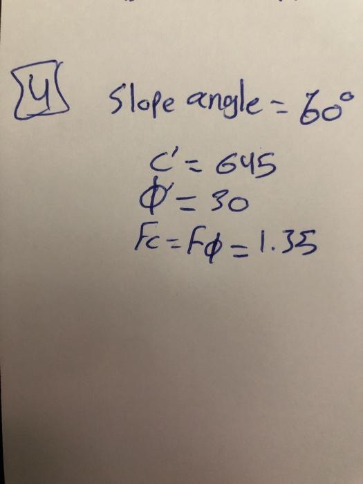 Solved Q4. Determine by Culmann's method the critical height | Chegg.com