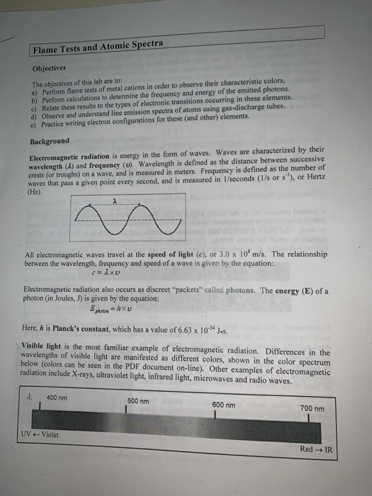 Solved Flame Tests and Atomic Spectra Objectives The | Chegg.com