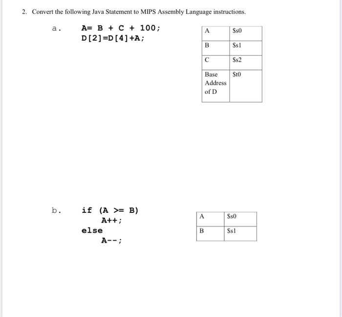 Solved 2. Convert the following Java Statement to MIPS | Chegg.com