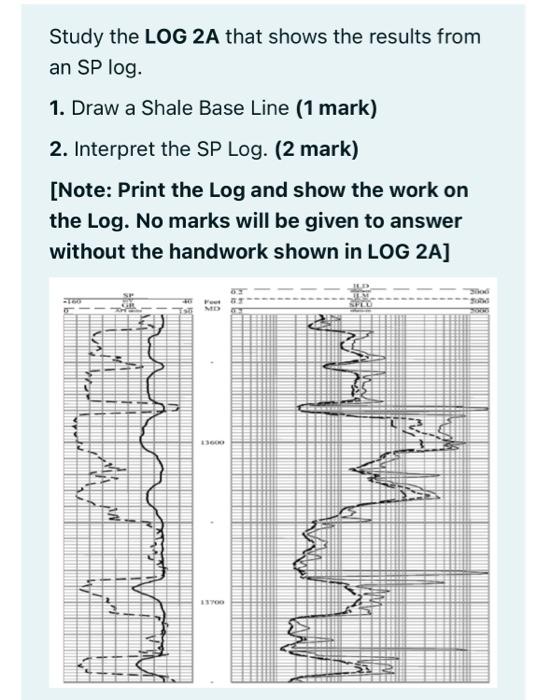Solved Study the LOG 2A that shows the results from an SP | Chegg.com
