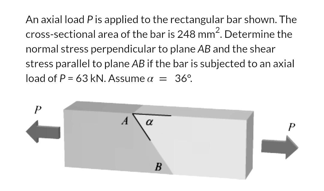 Solved An axial load Pis applied to the rectangular bar | Chegg.com