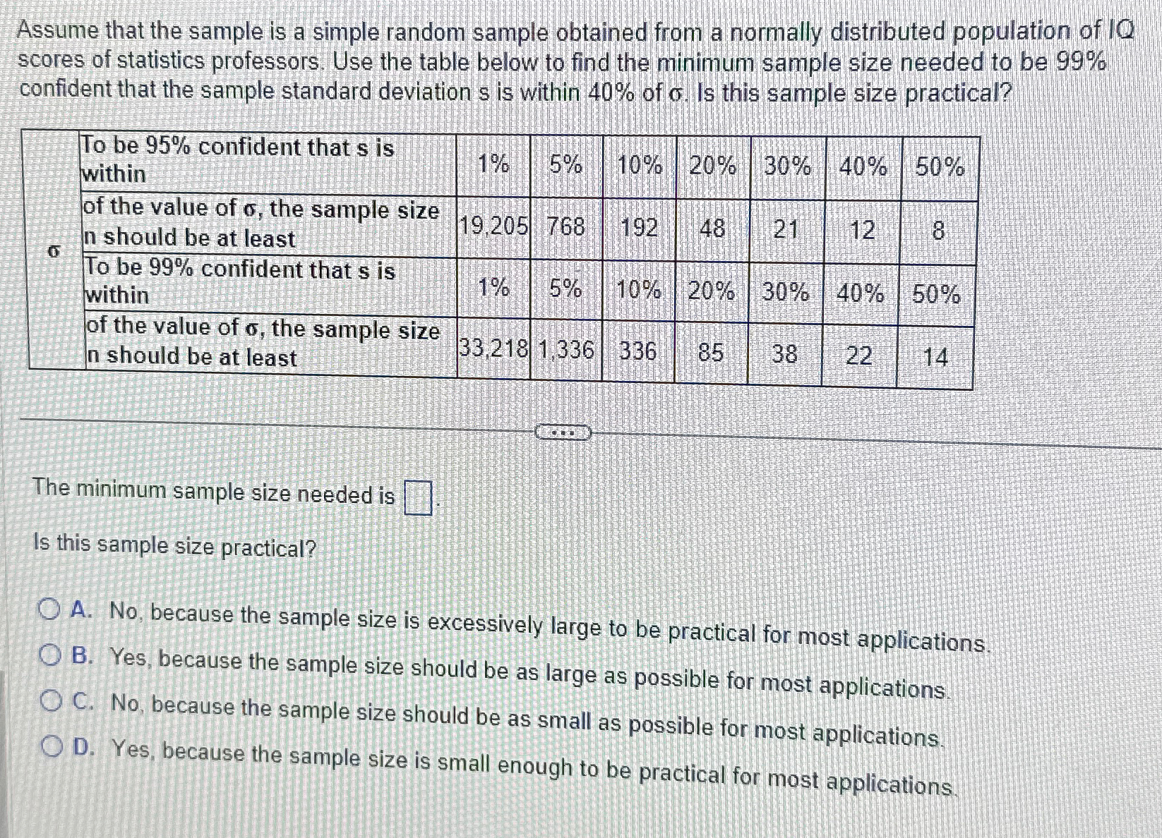 Solved Assume that the sample is a simple random sample | Chegg.com
