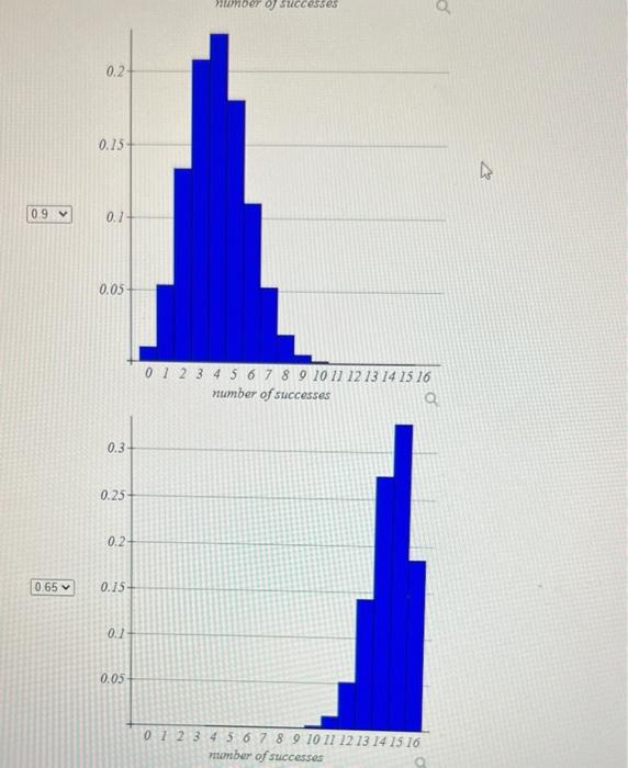 Solved Select the probability p for each histogram Bin(20,p) | Chegg.com