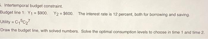 Solved 5. Intertemporal budget constraint. Budget line 1: Y₁ | Chegg.com