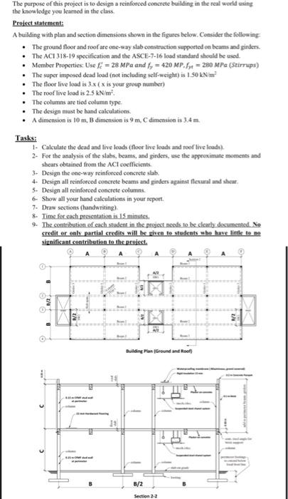 Project statement: A building with plan and section | Chegg.com