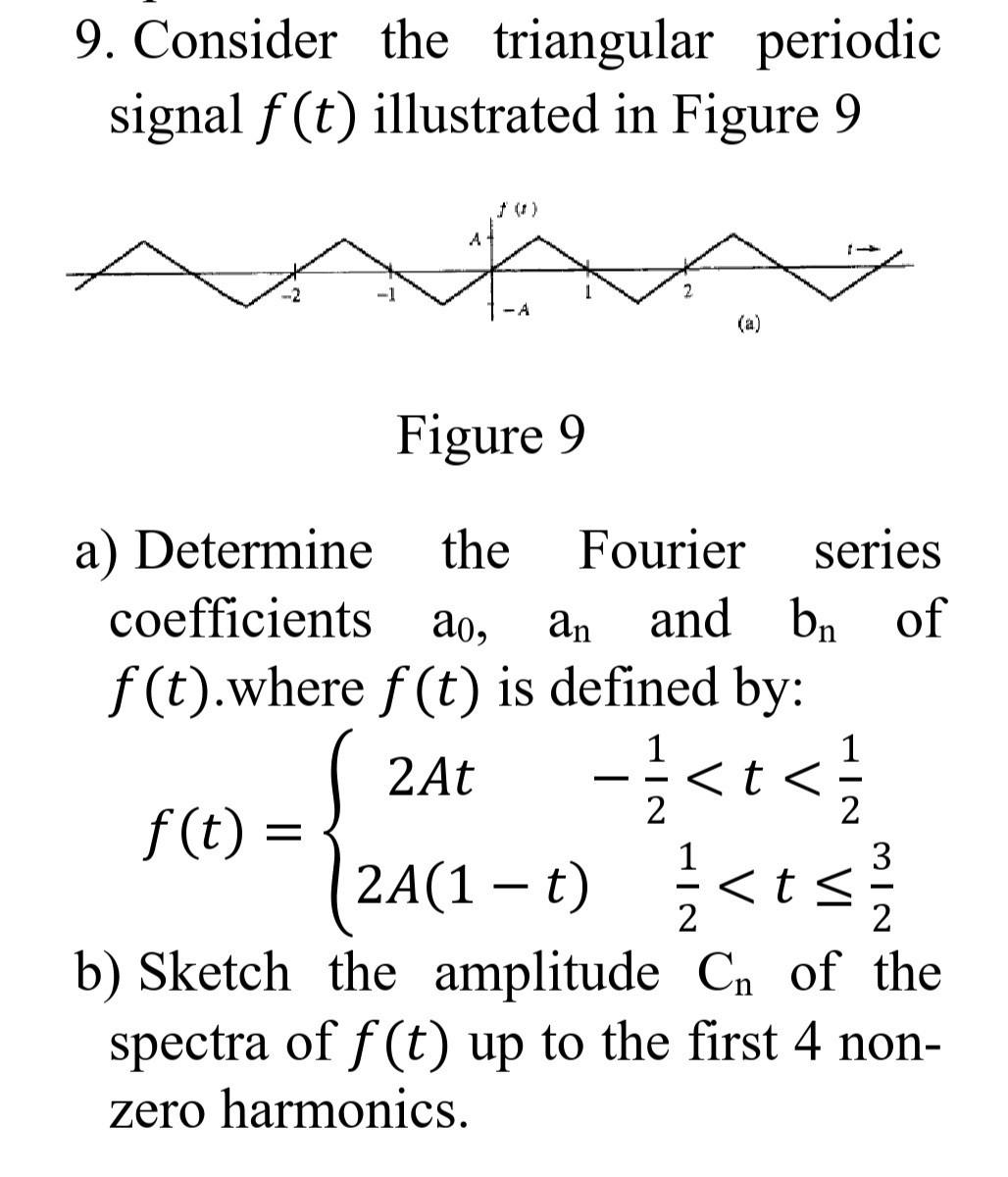 Solved 9. Consider the triangular periodic signal f(t) | Chegg.com