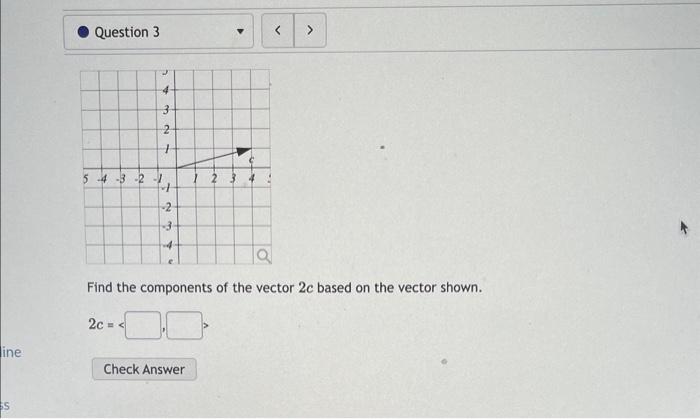 Solved Find the components of the vector shown above. | Chegg.com