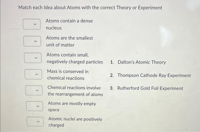 Solved Match each Idea about Atoms with the correct Theory | Chegg.com