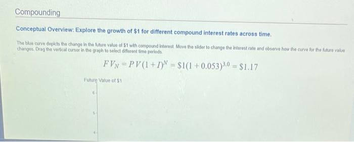 Solved Conceptual Overview: Explore the growth of $1 for | Chegg.com