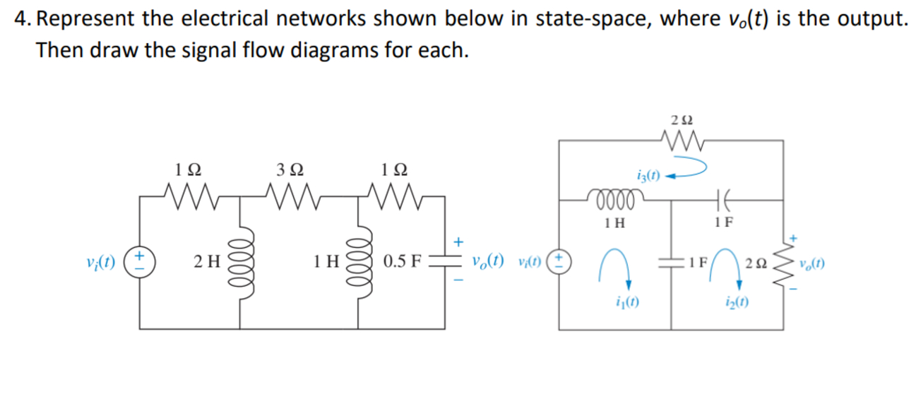 Solved 4. ﻿Represent the electrical networks shown below in | Chegg.com