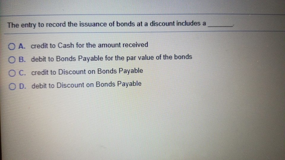 Solved The entry to record the issuance of bonds at a | Chegg.com