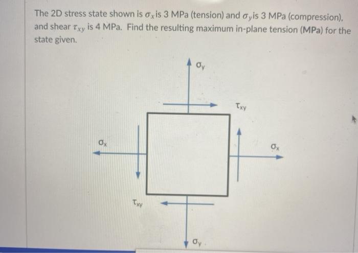 Solved The 2D stress state shown is o x is 3 MPa (tension) | Chegg.com