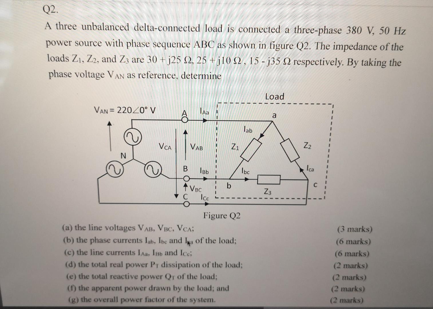 Solved Q2. A three unbalanced delta-connected load is | Chegg.com