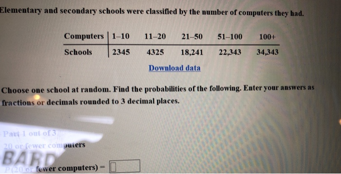 Solved Elementary and secondary schools were classified by | Chegg.com
