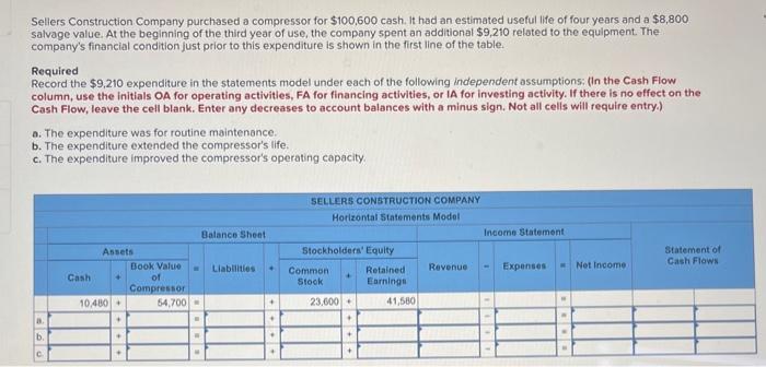 Solved Sellers Construction Company purchased a compressor | Chegg.com