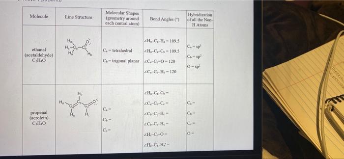 Solved Molecule Line Structure Molecular Shapes (geometry | Chegg.com