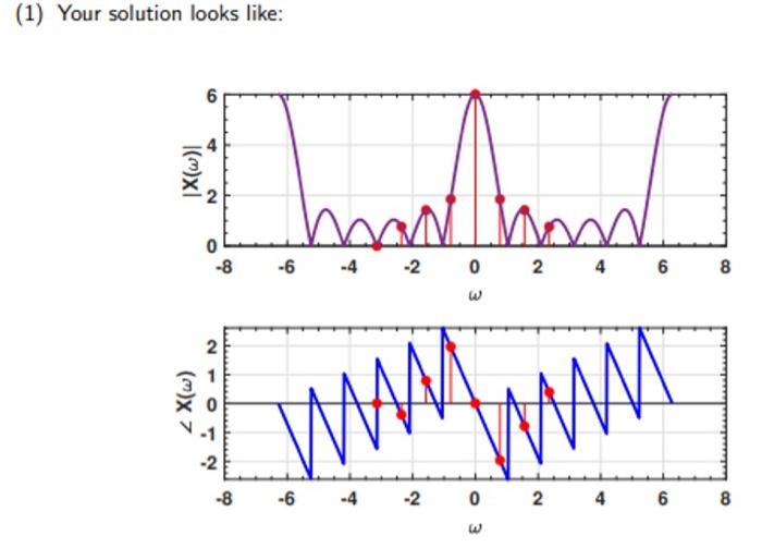 Solved Suppose a | Chegg.com