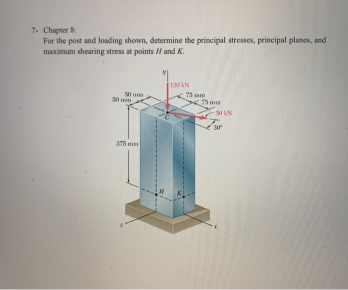 Solved 7- Chapter 8: For the post and loading shown, | Chegg.com