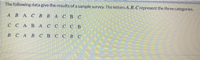 Solved The following data give the results of a sample | Chegg.com