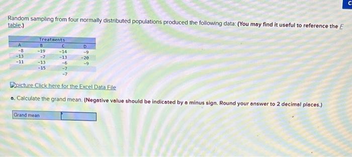 Solved Random sampling from four normally distributed | Chegg.com