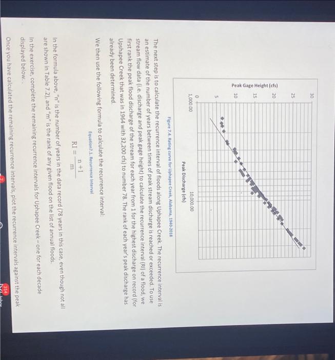 Part II. Recurrence Intervals A Recurrence Interval | Chegg.com