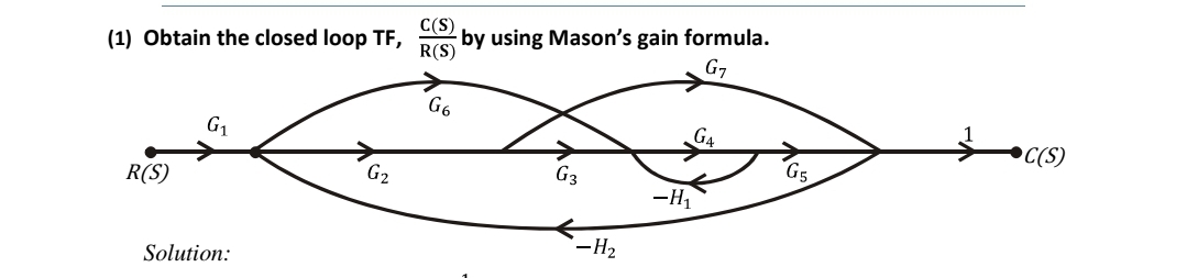 Solved 1 obtain The Closed Loop Tf C S R S by Using
