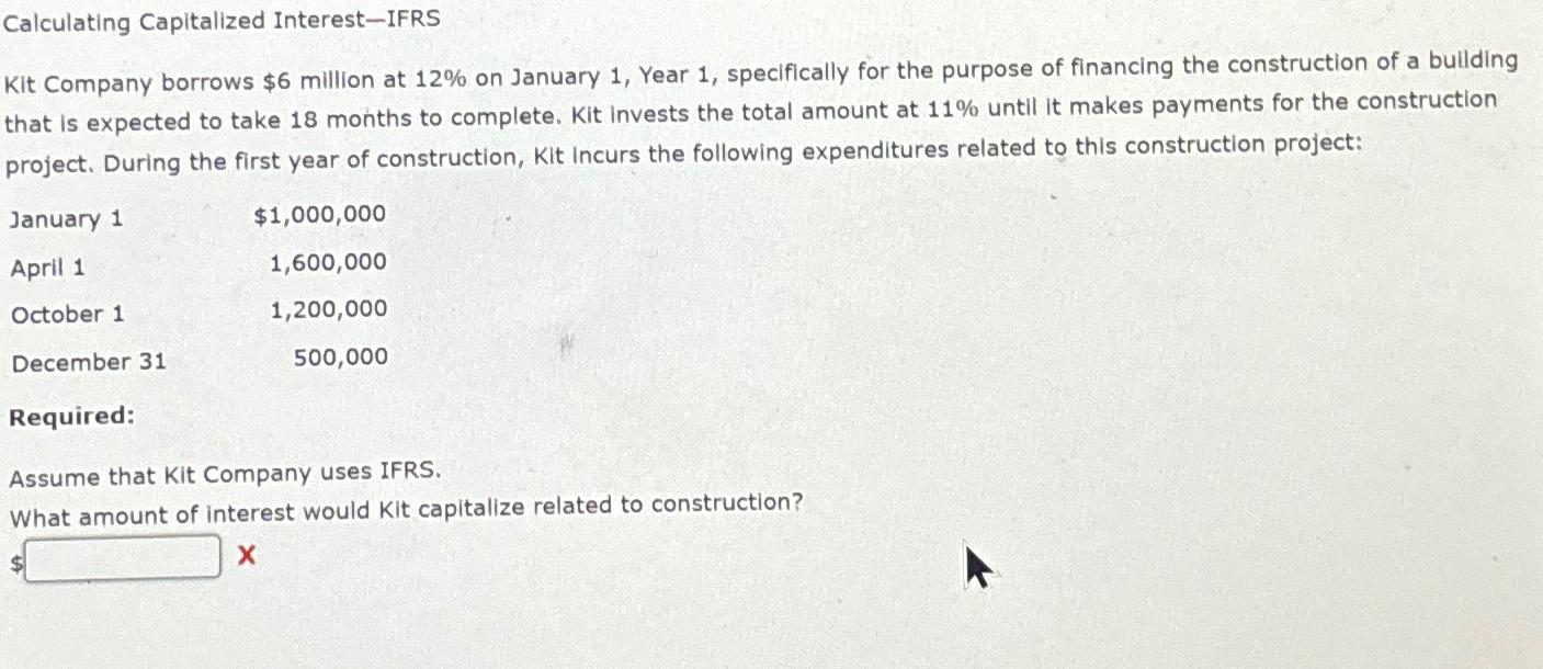 Solved Calculating Capitalized Interest-IFRSKit Company | Chegg.com