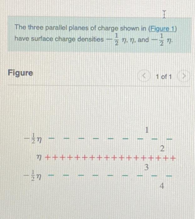 Solved The three parallel planes of charge shown in (Figure | Chegg.com