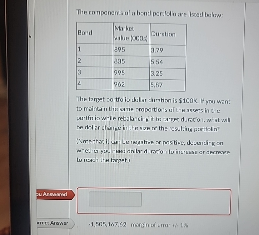 Solved The components of a bond portfolio are listed | Chegg.com