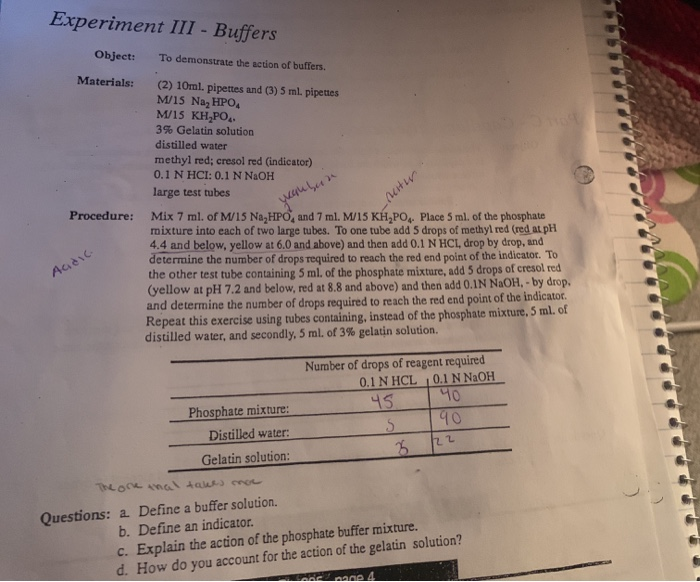 Solved Experiment Iii Buffers Object To Demonstrate The
