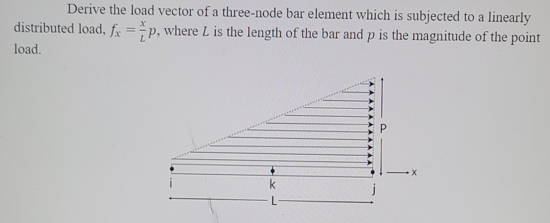 Solved Derive the load vector of a three-node bar element | Chegg.com