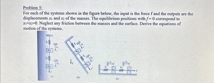 Solved Problem 5: For each of the systems shown in the | Chegg.com