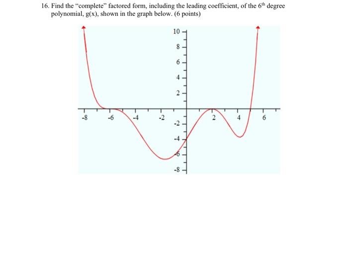Solved 16. Find the complete" factored form, including the | Chegg.com