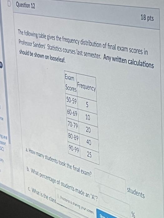 Solved The following table gives the frequency distribution | Chegg.com