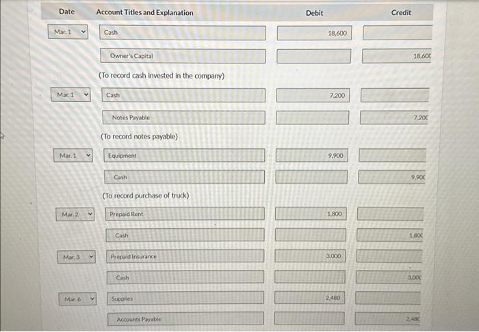 Solved What is the proper way to input the information into | Chegg.com