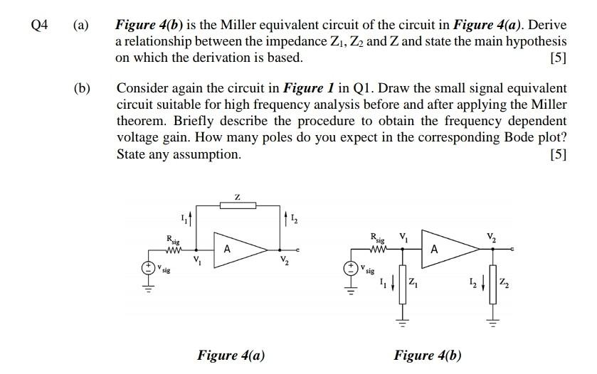 Solved Q4 (a) Figure 4(b) is the Miller equivalent circuit | Chegg.com