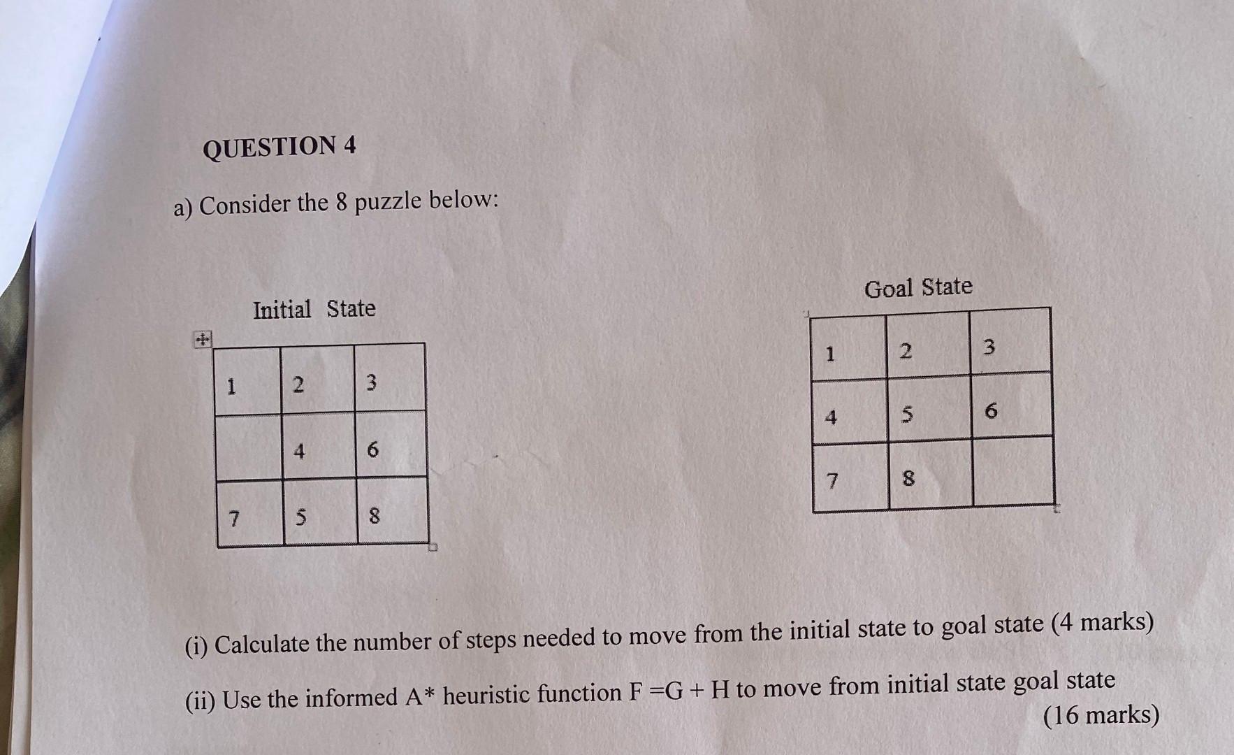 Solved a) Consider the 8 puzzle below: Initial State Foal | Chegg.com