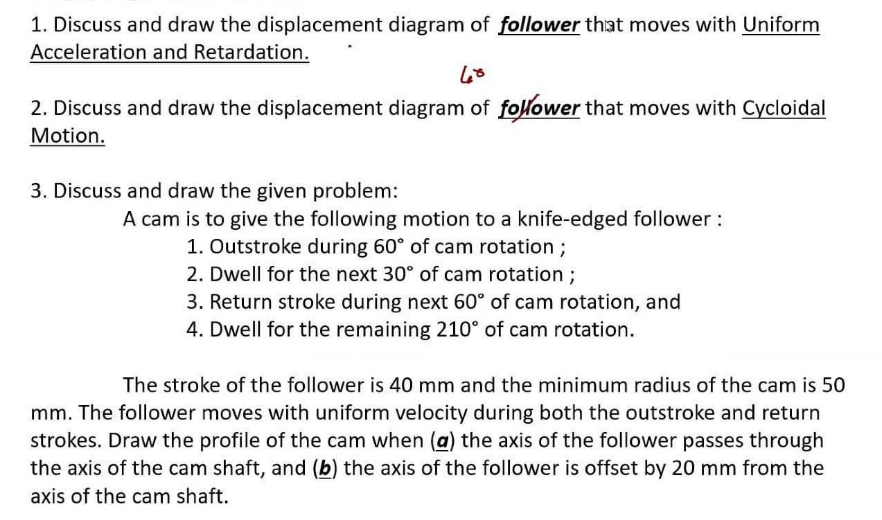 Solved 1. Discuss and draw the displacement diagram of | Chegg.com