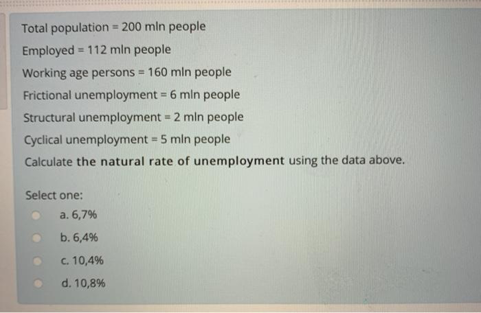 Solved Total population = 200 min people Employed = 112 min | Chegg.com