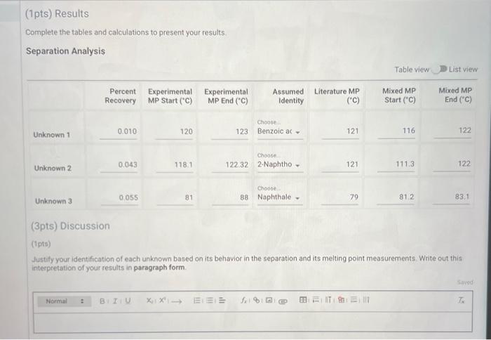 Solved (1pts) Results Complete the tables and calculations | Chegg.com