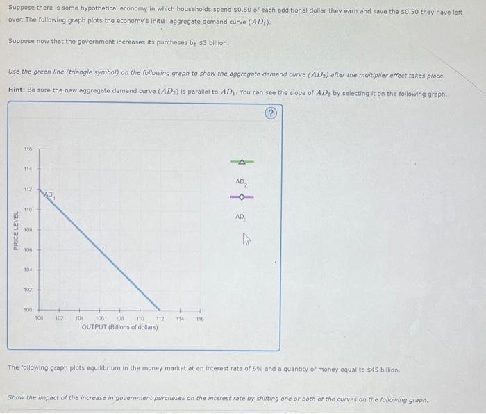 Solved Suppose there is some hypothetical economy in which | Chegg.com
