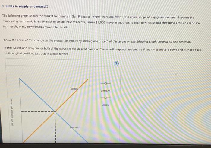 Solved 7. Movements along versus shifts of supply curves | Chegg.com