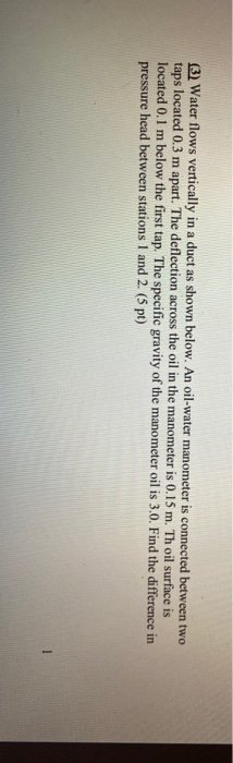 Solved (3) Water flows vertically in a duct as shown below. | Chegg.com