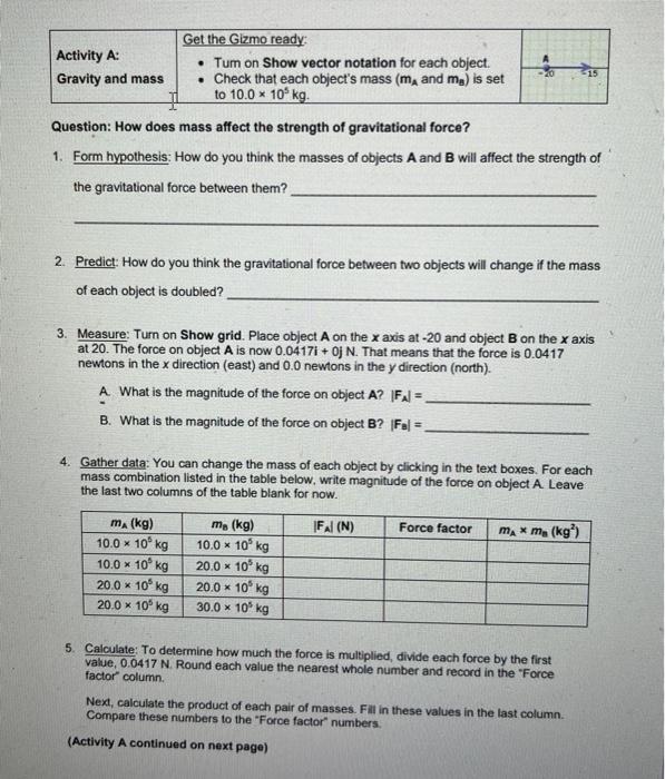 Solved Please use Gizmos to do my Lab assignment. I have | Chegg.com